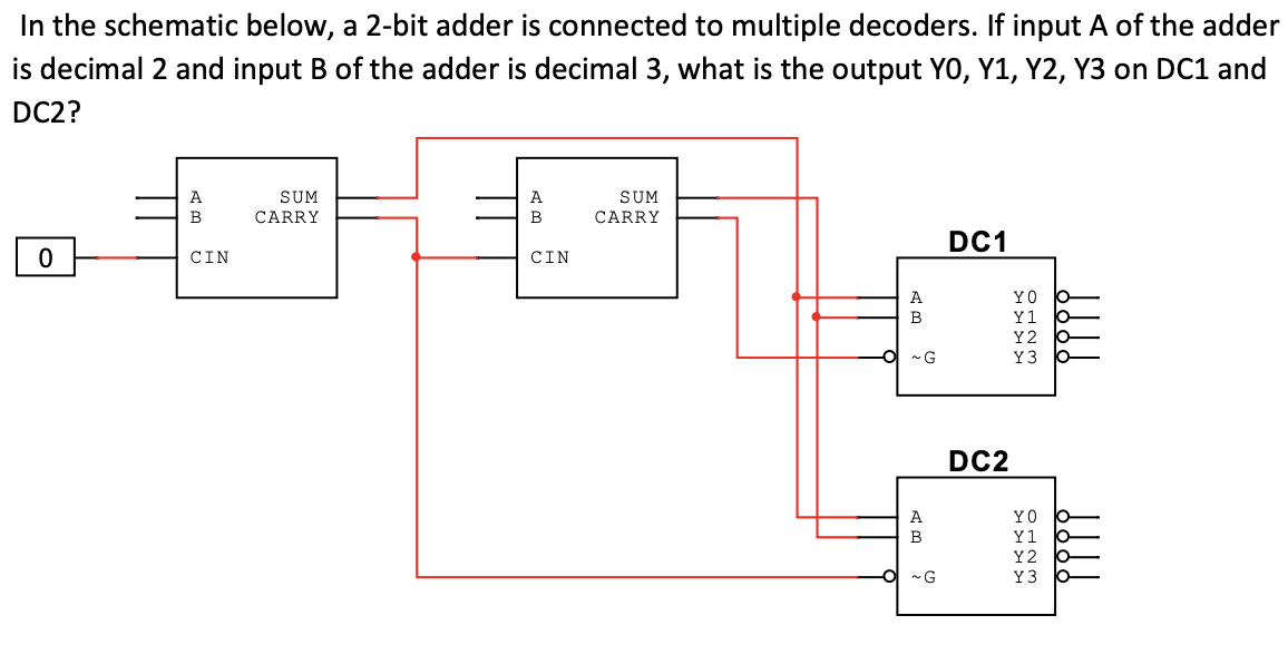 Solved In the schematic below, a 2-bit adder is connected to | Chegg.com