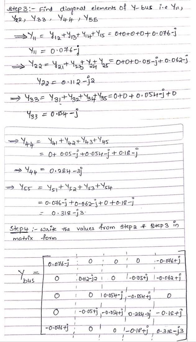 Solved The single-line diagram of a five-bus power system is | Chegg.com