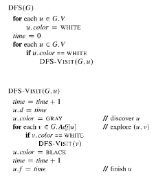 Solved 3. A connected component is a subset of edges that | Chegg.com