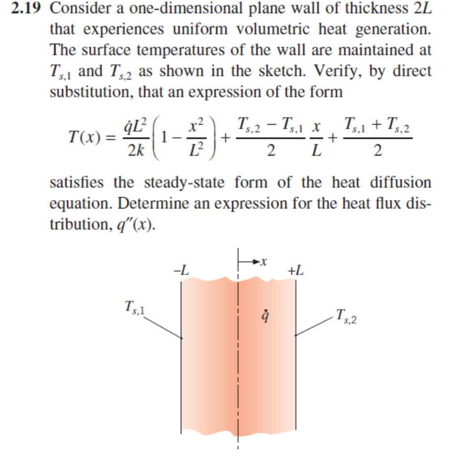 Solved 2.19 Consider a one-dimensional plane wall of | Chegg.com