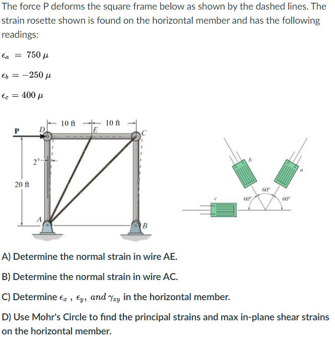 Solved The force P deforms the square frame below as shown | Chegg.com