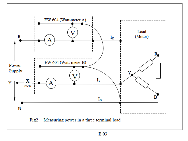 Solved Questions about testing of Polyphase Induction | Chegg.com