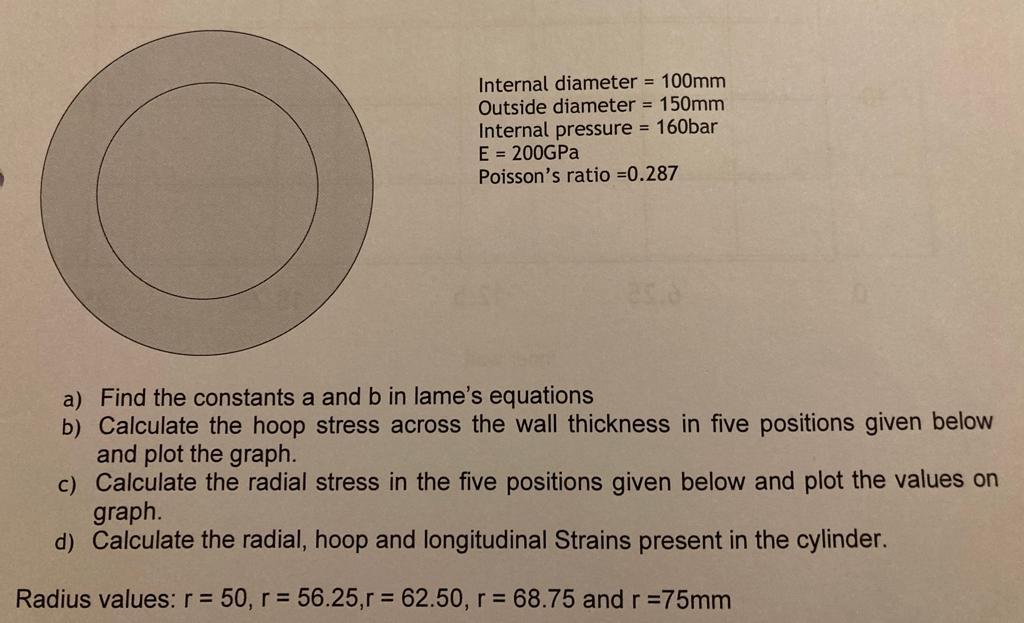 Solved Internal diameter =100 mm Outside diameter =150 mm | Chegg.com