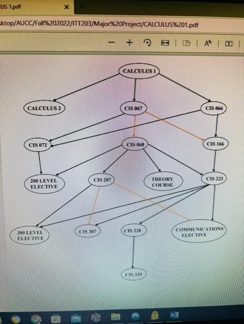 Solved Problem: There are many problems in which one | Chegg.com