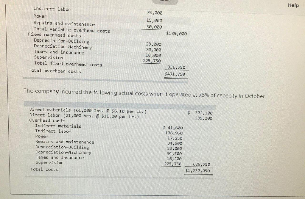 Solved 1&2. Prepare flexible overhead budgets for October | Chegg.com