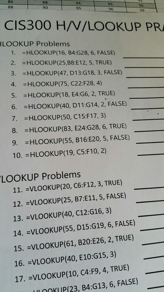 Solved 86 94 95 95 96 90 96 CIS300 H/N/LOOKUP PR LOOKUP | Chegg.com