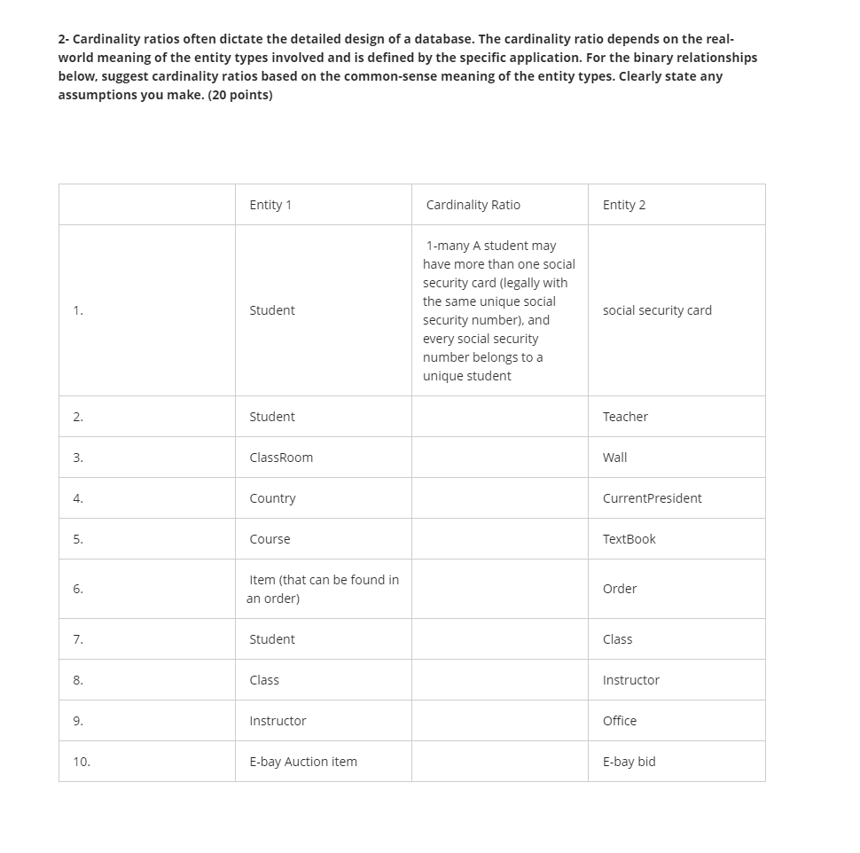 Solved 2- Cardinality ratios often dictate the detailed | Chegg.com