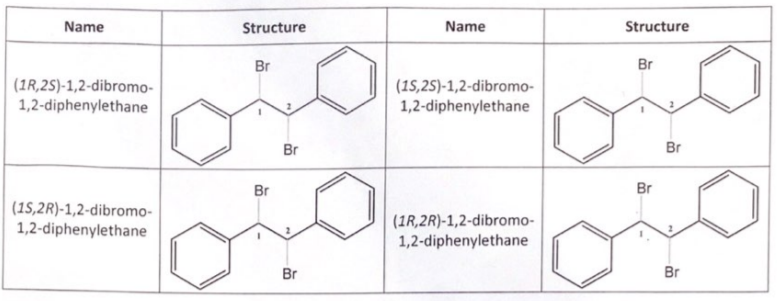 Solved Name Structure Name Structure Br Br (1R, | Chegg.com