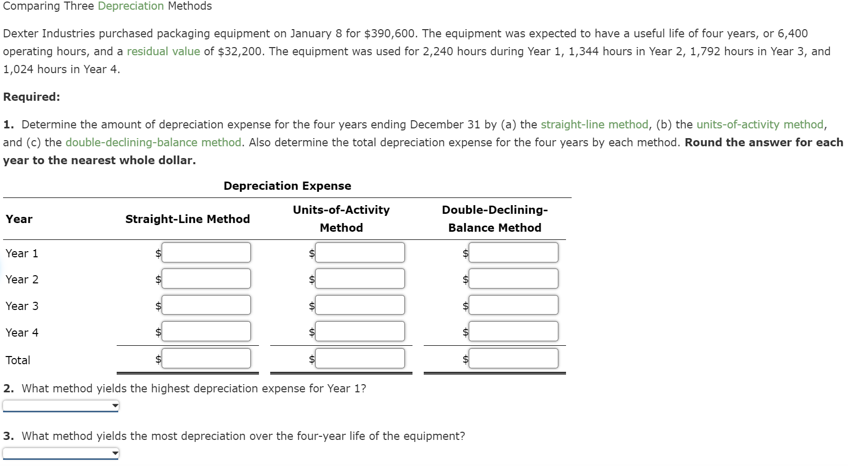 Solved Comparing Three Depreciation Methods Dexter | Chegg.com