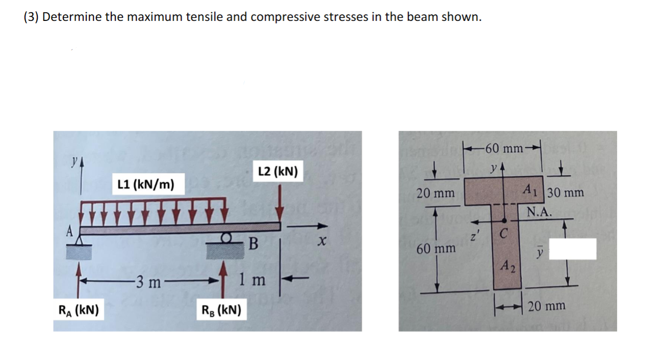 (3) Determine the maximum tensile and compressive | Chegg.com