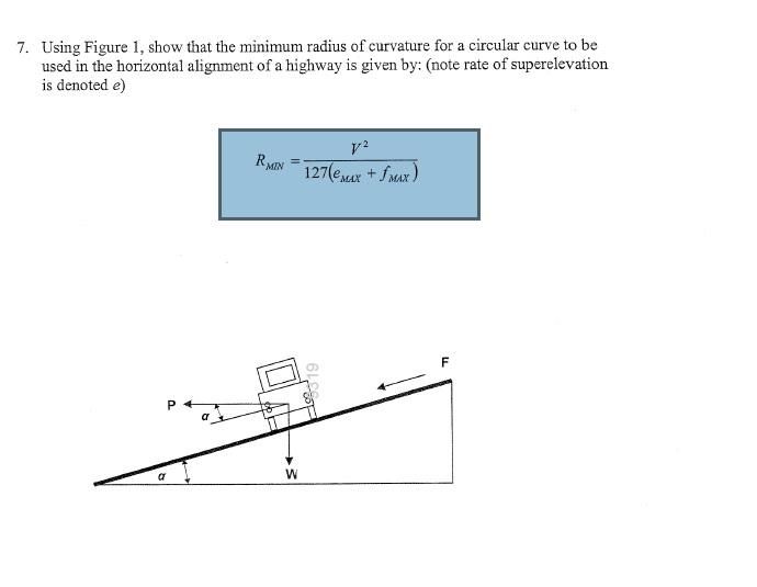 Solved Using Figure 1, ﻿show that the minimum radius of | Chegg.com