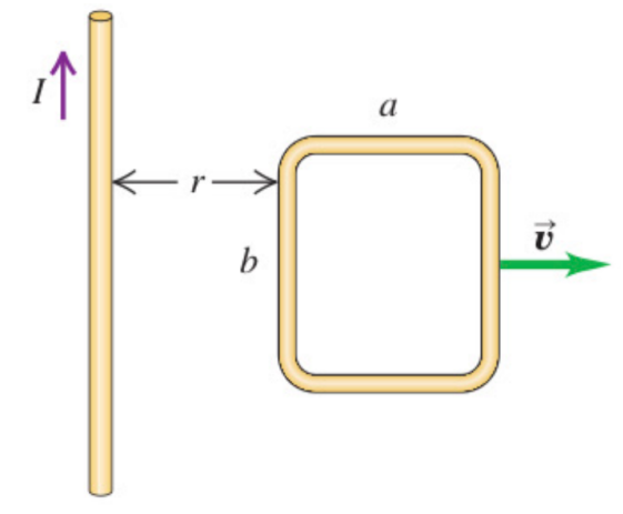 Solved A rectangular loop with sides a and b moves with | Chegg.com