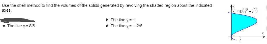 Solved Use the shell method to find the volumes of the | Chegg.com