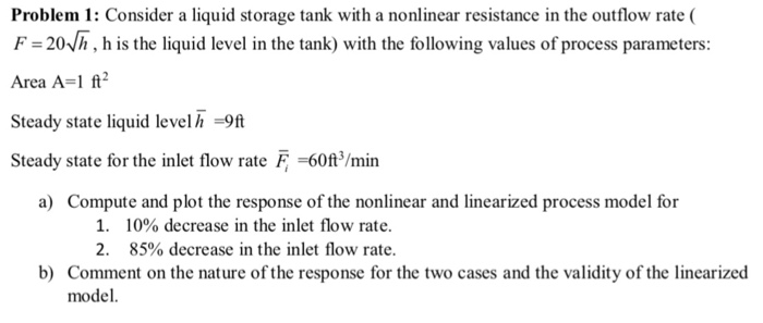 Solved Problem 1: Consider a liquid storage tank with a | Chegg.com
