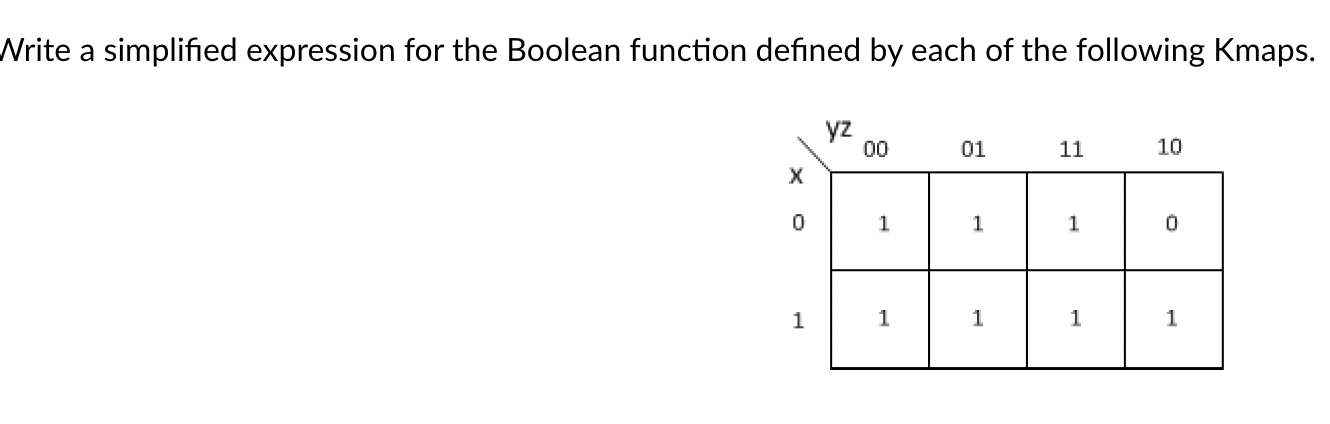 Solved Write a simplified expression for the Boolean | Chegg.com