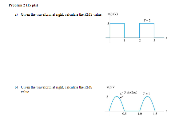 Solved a) Given the waveform at right, calculate the RMS | Chegg.com