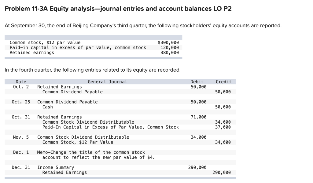 Solved Problem 11-3A Equity analysis-journal entries and | Chegg.com