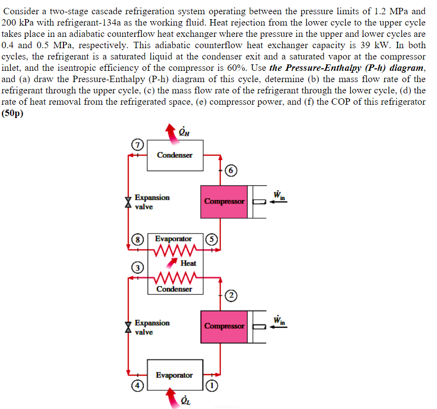 Solved Consider a two-stage cascade refrigeration system | Chegg.com