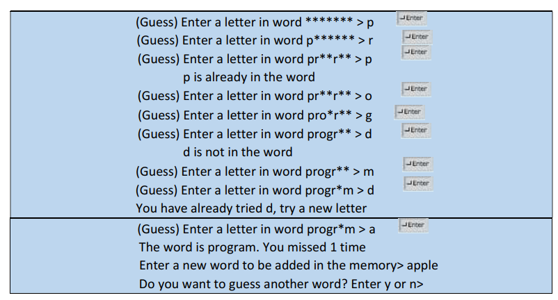 Solved Description: The following | Chegg.com