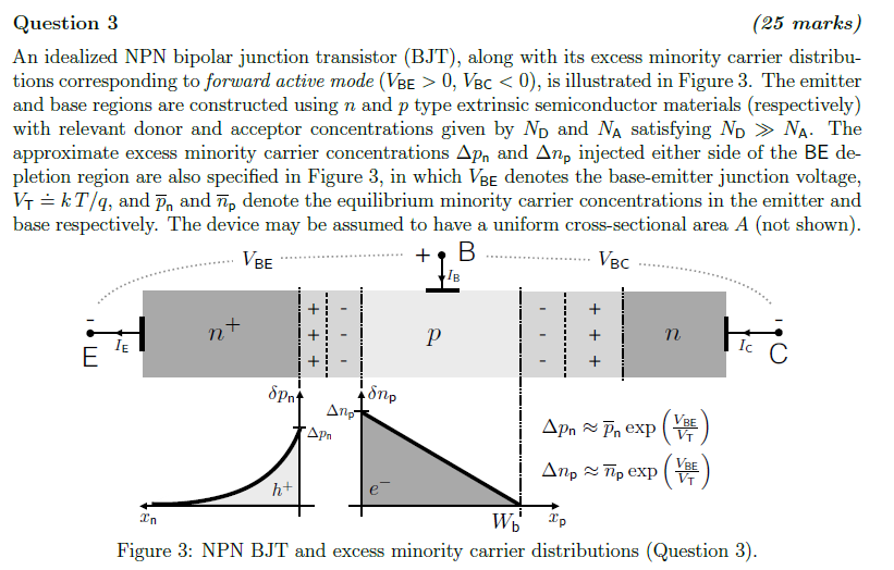 Question3 An idealized NPN bipolar junction | Chegg.com