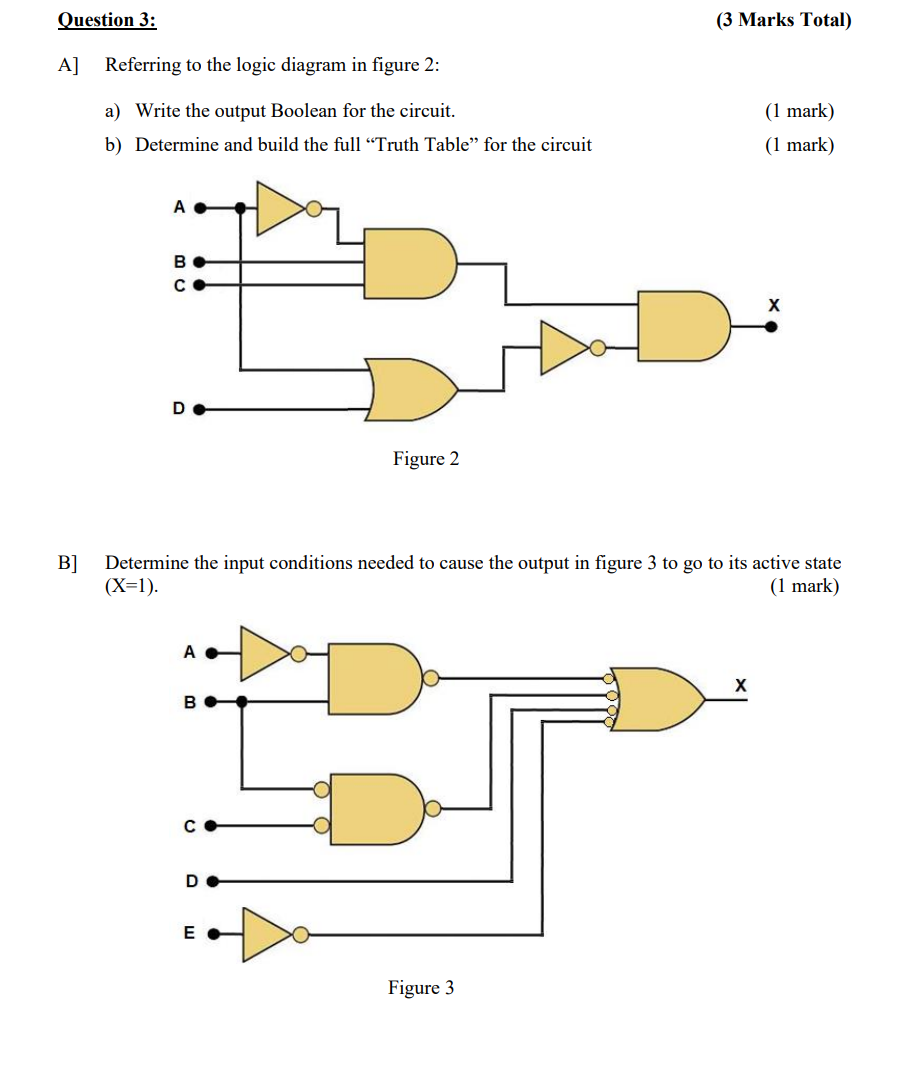 Solved Question 3: (3 Marks Total) A] Referring to the logic | Chegg.com