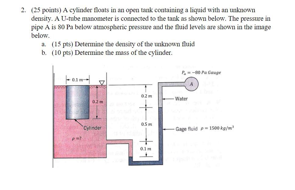 Solved 2. (25 points) A cylinder floats in an open tank | Chegg.com