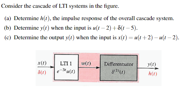 Solved Consider the cascade of LTI systems in the figure. | Chegg.com