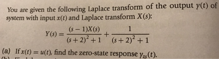 Solved You are given the following Laplace transform of the | Chegg.com