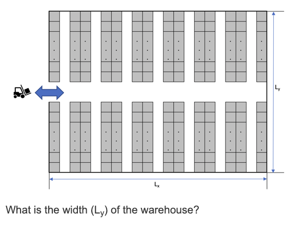 Solved XYZ Logistics is going to build a new warehouse near | Chegg.com