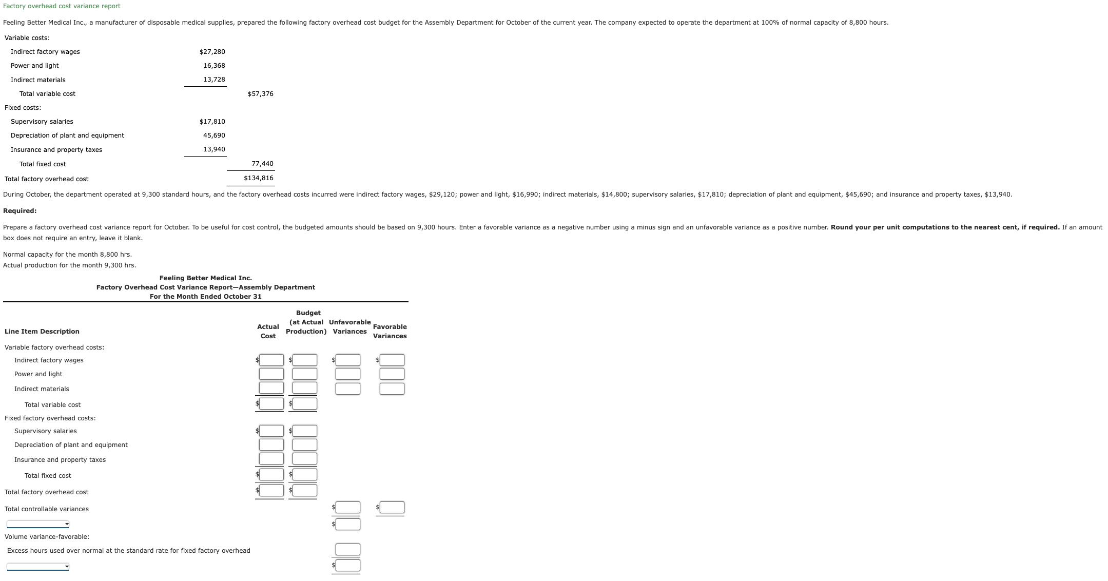 Solved Factory overhead cost variance reportVariable costs: | Chegg.com