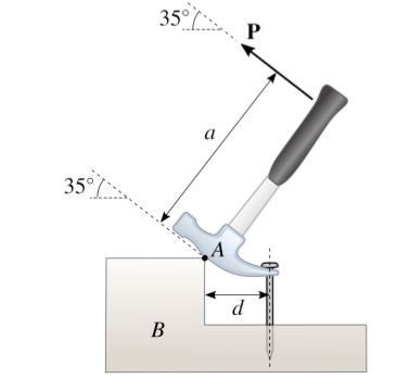 Solved A nail is pulled away using hammer with force P. This | Chegg.com