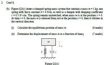 Solved (a) Figure Q2(a) shows a homogeneous and thin square | Chegg.com