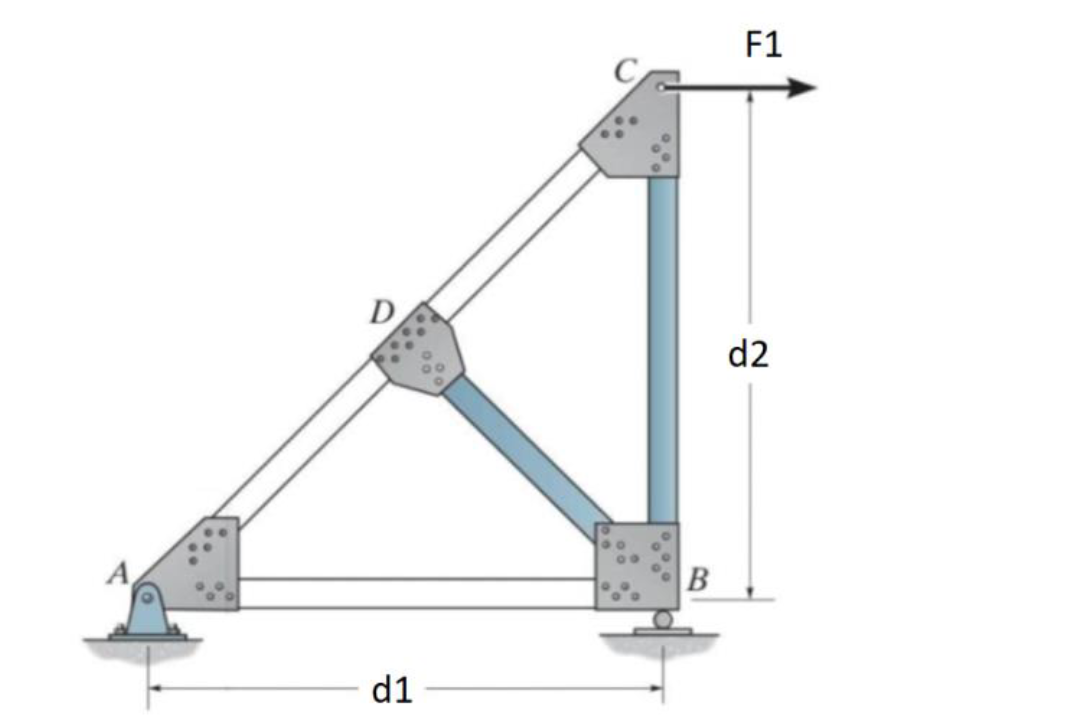 Solved Use the knot method to determine the forces of each | Chegg.com