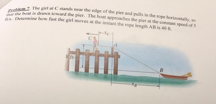 Solved e girl at C stands near the edge of the pier and | Chegg.com