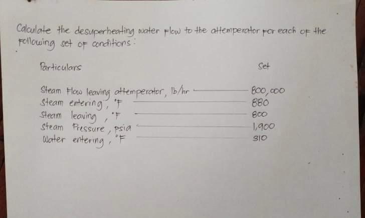 Solved Calculate the desuperheating water flow to the | Chegg.com