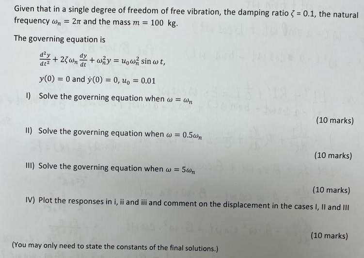 Solved Given that in a single degree of freedom of free | Chegg.com