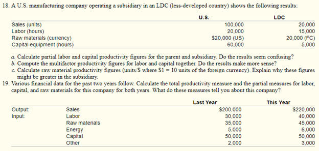 Solved 18. A U.S. manufacturing company operating a | Chegg.com