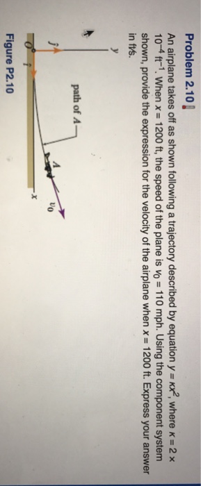 Solved An airplane takes off as shown following a trajectory | Chegg.com