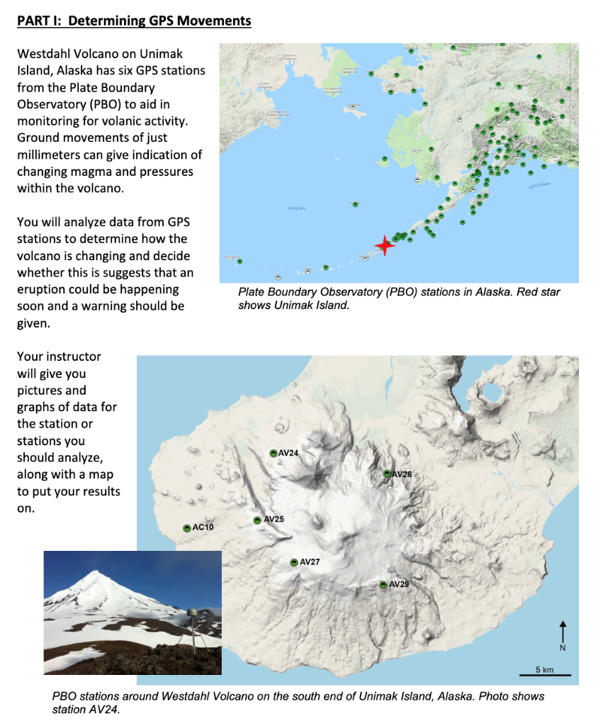PARTI: Determining GPS Movements Westdahl Volcano on | Chegg.com