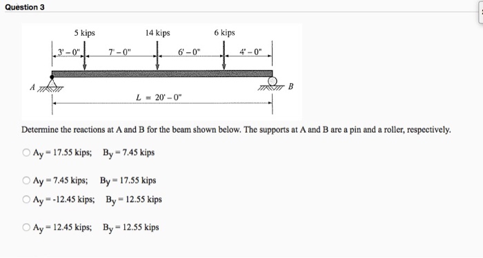 Solved Question 3 5 kips 14 kips 6 kips L-20-0 Determine the | Chegg.com