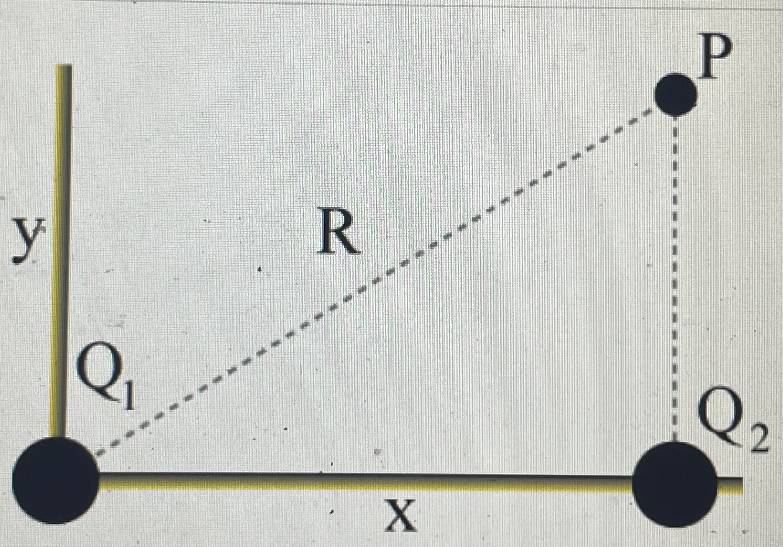 Solved Problem ﻿6: ﻿ ﻿ ﻿ ﻿A ﻿positive ﻿charge ﻿of ﻿magnitude | Chegg.com