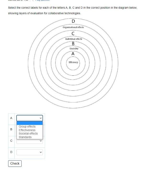 Solved Select the correct labels for each of the letters A, | Chegg.com