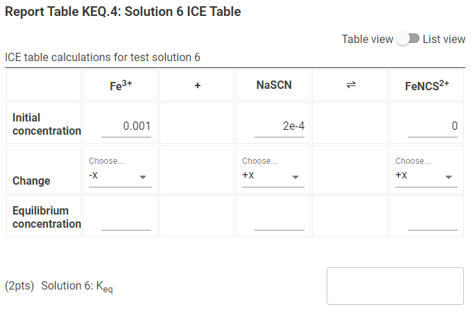 Solved Molar concentration of Fe(NO3)3 stock solution: | Chegg.com