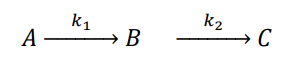 Solved for a consecutive reaction, derive the equation for | Chegg.com