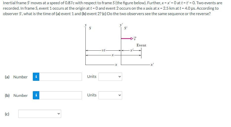 Solved Inertial frame S′ moves at a speed of 0.87c with | Chegg.com