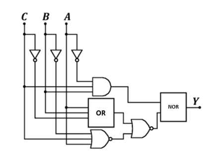 Solved Given the circuit a)find the boolean equation for | Chegg.com