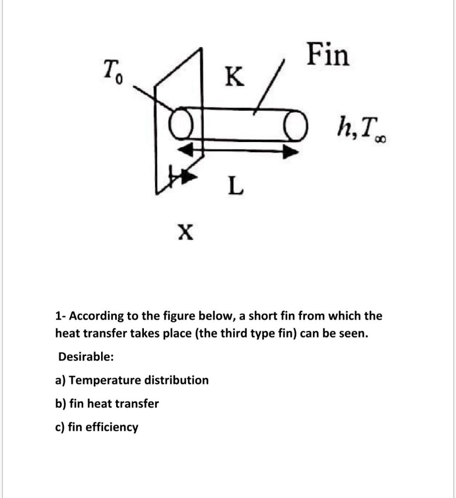 solved-fin-to-k-h-to-l-1-according-to-the-figure-below-a-chegg