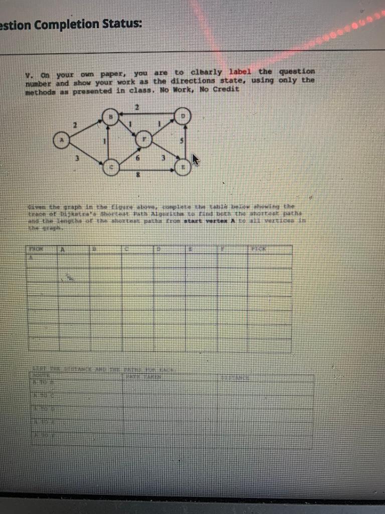 Solved estion Completion Status: V on your own paper, you | Chegg.com