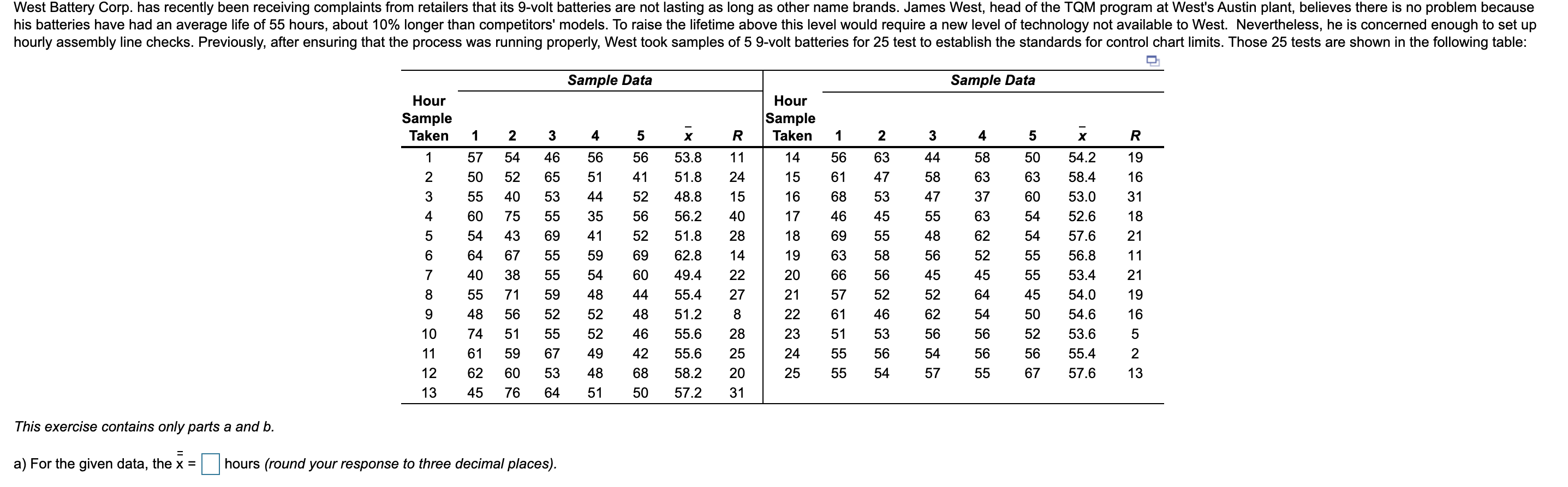 Solved b) For the given data, the mean range =_____ (round | Chegg.com