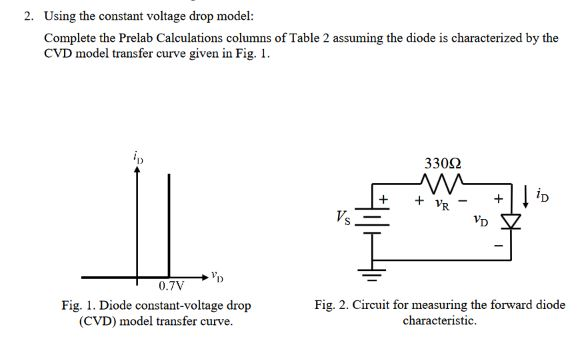 Solved Table 2. Series Diode Circuit Measurements and the | Chegg.com